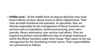 Lecturer 3. The roles and responsibilities of library professionals | PPTX