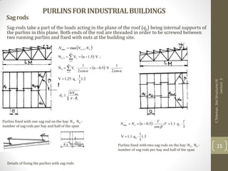 Lecture 3 s.s. iii Design of Steel Structures - Faculty of Civil ...