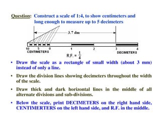 Lecture3 Scales and Engineering Curves.pdf