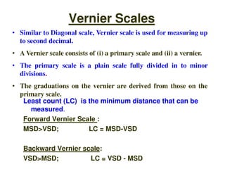 Lecture3 Scales and Engineering Curves.pdf