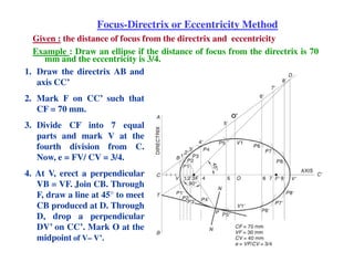 Lecture3 Scales and Engineering Curves.pdf