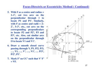 Lecture3 Scales and Engineering Curves.pdf