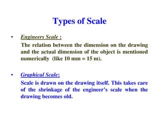 Lecture3 Scales and Engineering Curves.pdf