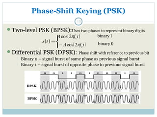 Lecture3 signal encoding_in_wireless | PPT