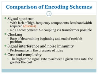 Lecture3 signal encoding_in_wireless | PPT