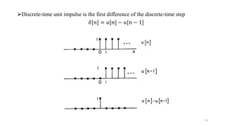 Lecture 3 Signals & Systems.pdf | Physics | Science