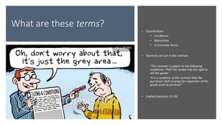 Terms of the Contract.pptx