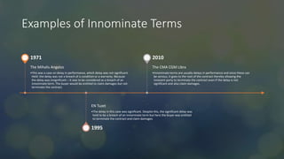 Terms of the Contract.pptx