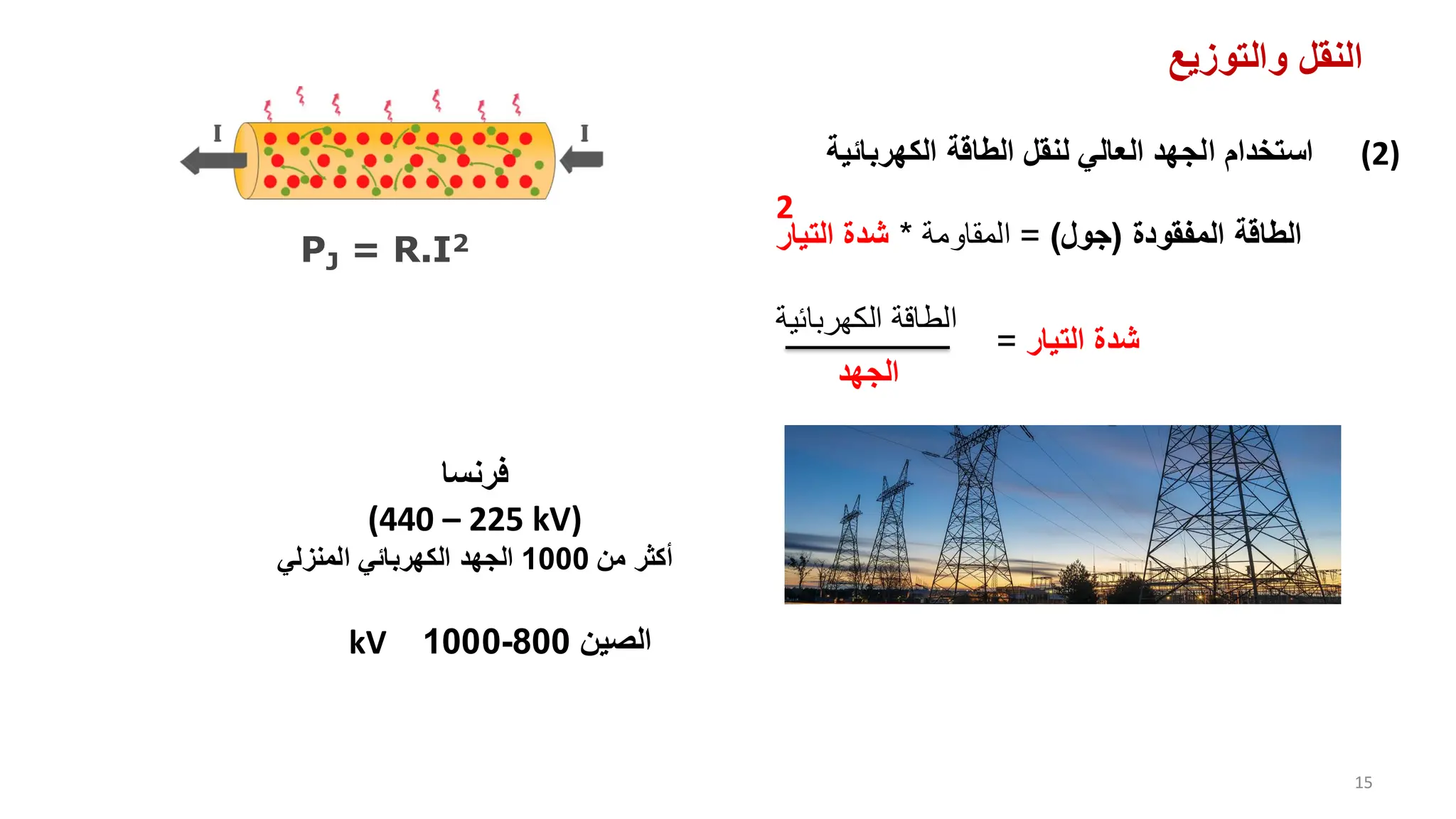Lecture 3 Smart Electrical Grid In Arabic.pdf
