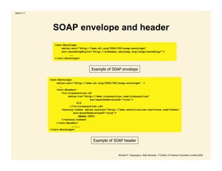 Lecture 3 soap | PPT