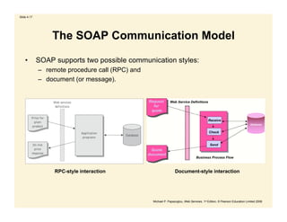 Lecture 3 soap | PPT