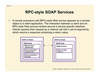 Lecture 3 soap | PPT