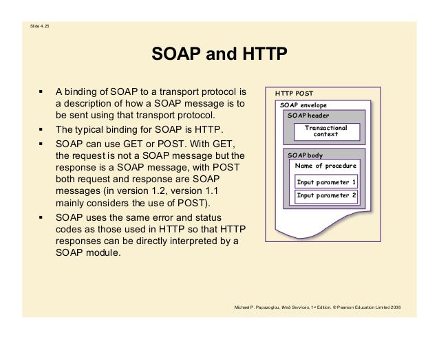 Lecture 3 soap