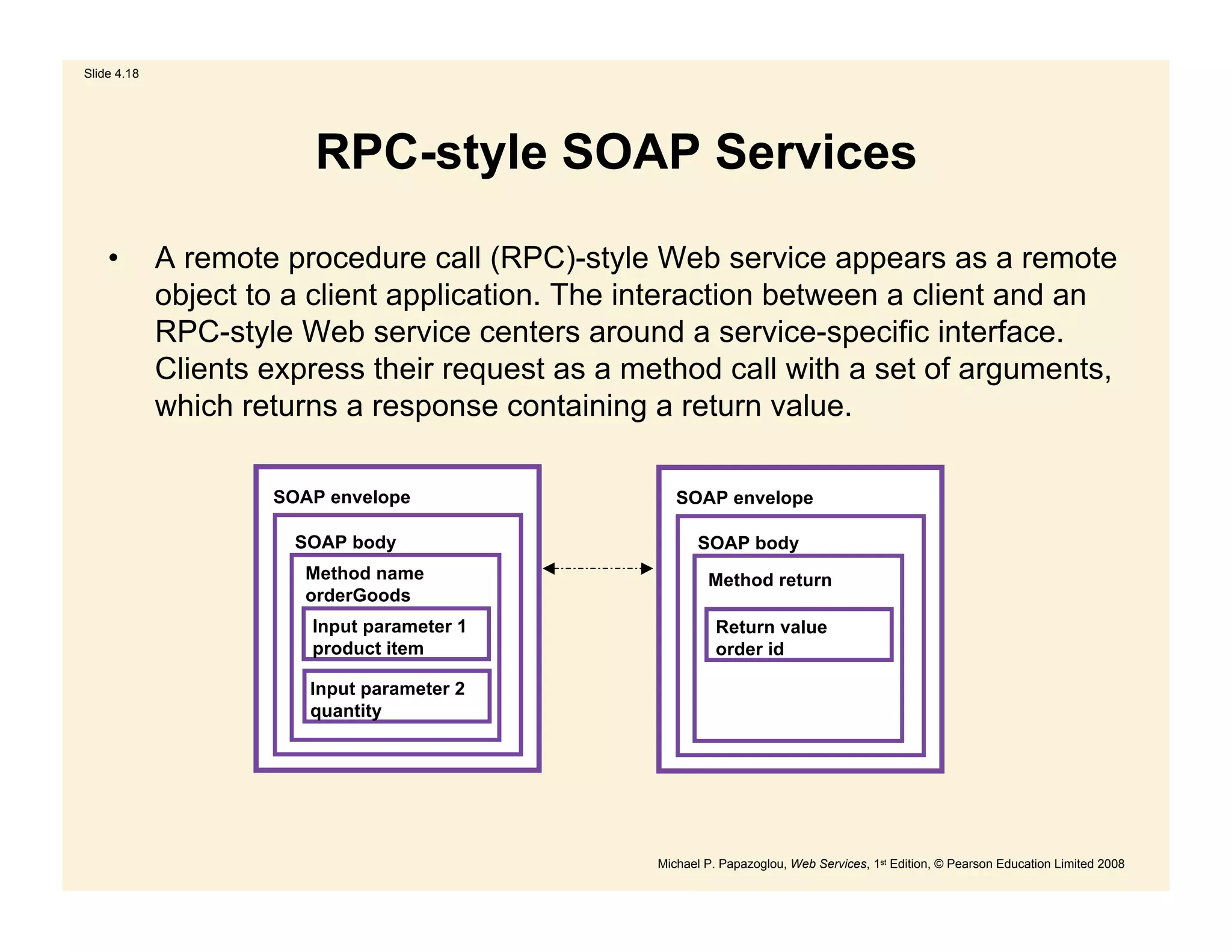 Lecture 3 soap | PDF
