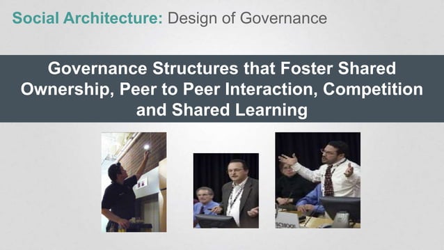 Lecture 3 Social Dynamics Leith Sharp-1.pptx