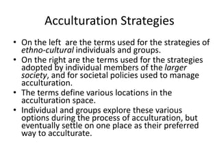 Lecture_3_Socialization_ Enculturation_and_Acculturation.pdf