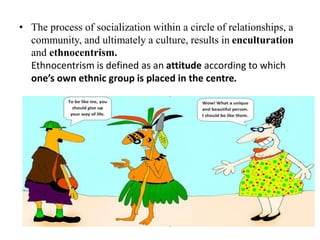 Lecture_3_Socialization_ Enculturation_and_Acculturation.pdf