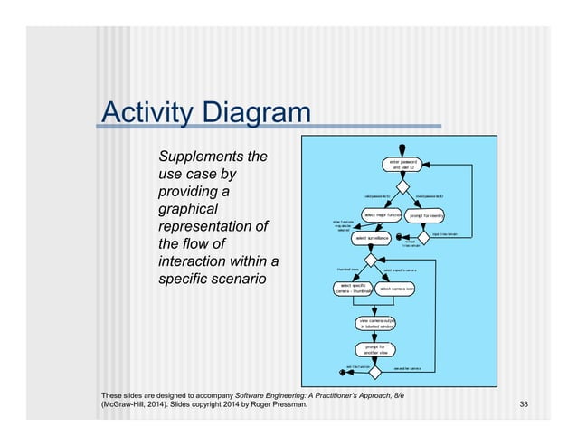Lecture 3 Software Requirements Analysis I.pdf