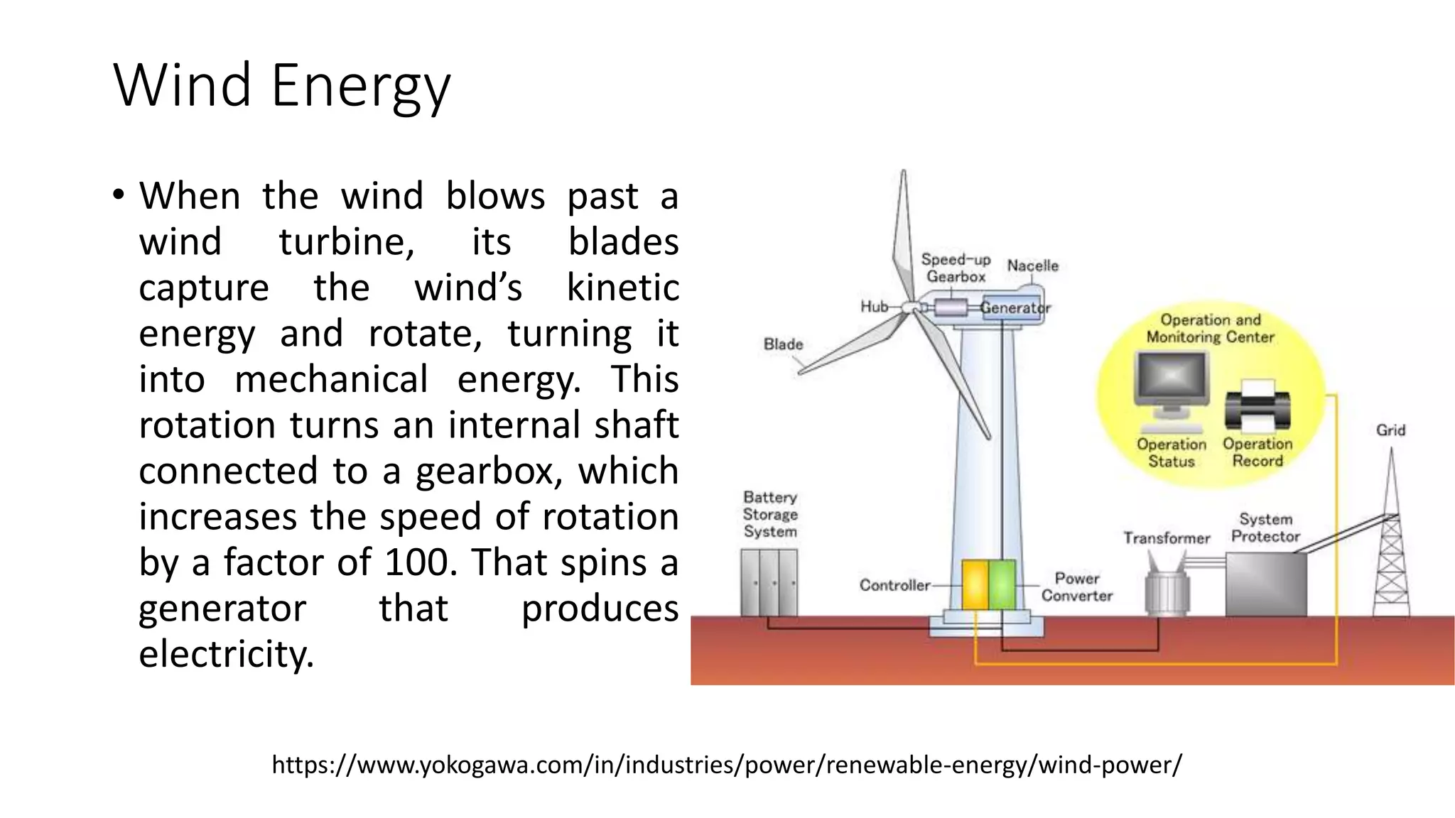 Lecture 3 solar & wind energy sources | PPTX | Power and Energy ...