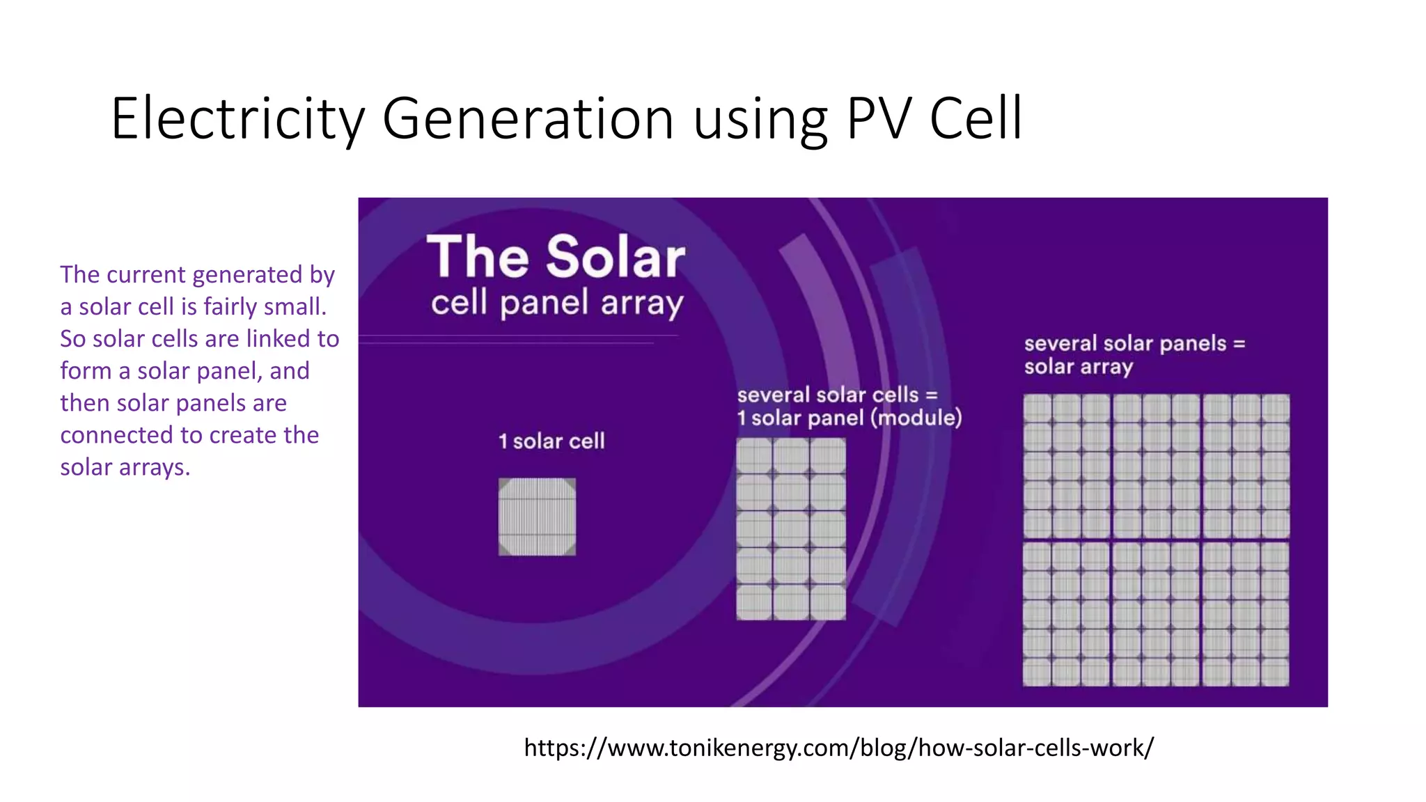 Lecture 3 solar & wind energy sources | PPTX