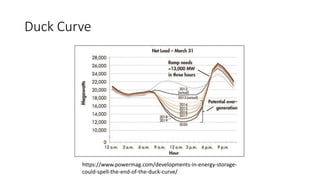 Lecture 3 solar & wind energy sources | PPTX | Power and Energy ...