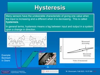 Lecture 3_Source_Measurements_Errors(1).pdf