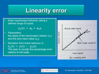 Lecture 3_Source_Measurements_Errors(1).pdf