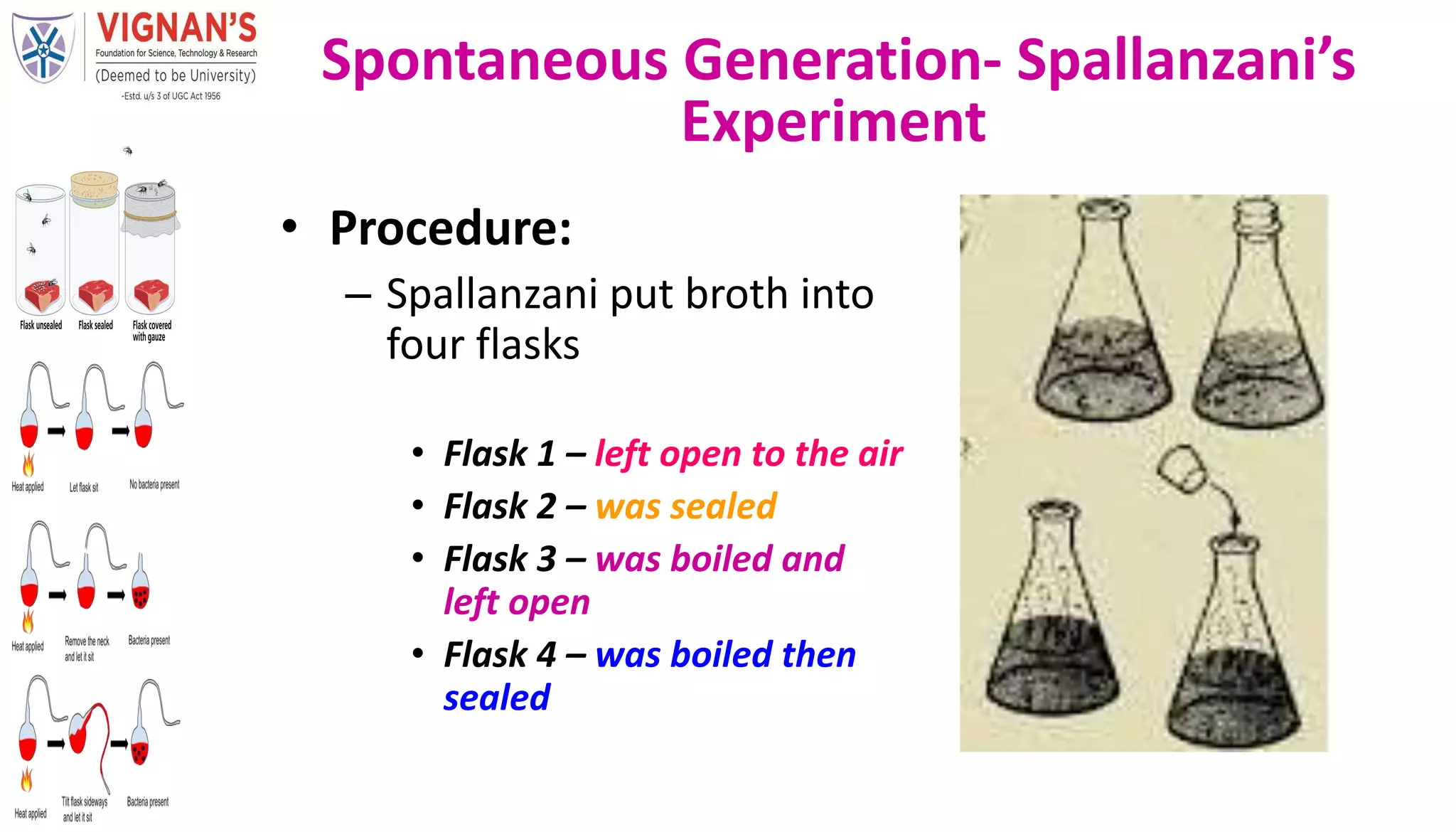 LECTURE 3 SPONTANEOUS GENERATION THEORY.pptx