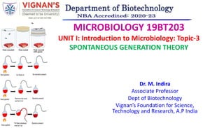 LECTURE 3 SPONTANEOUS GENERATION THEORY.pptx
