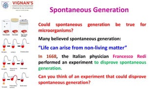 LECTURE 3 SPONTANEOUS GENERATION THEORY.pptx