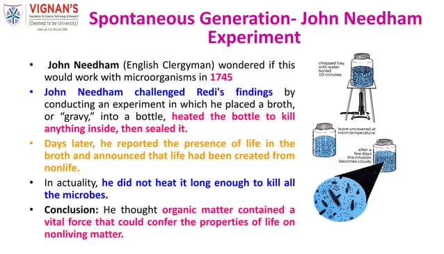 LECTURE 3 SPONTANEOUS GENERATION THEORY.pptx | Biological Sciences ...