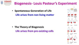LECTURE 3 SPONTANEOUS GENERATION THEORY.pptx