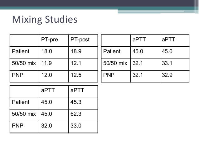 Lecture 3, spring 2014