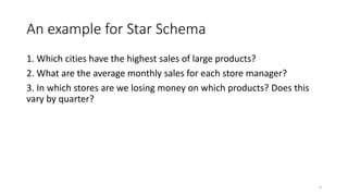 (Lecture 3) Star Schema.pdf