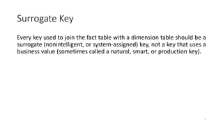 (Lecture 3) Star Schema.pdf