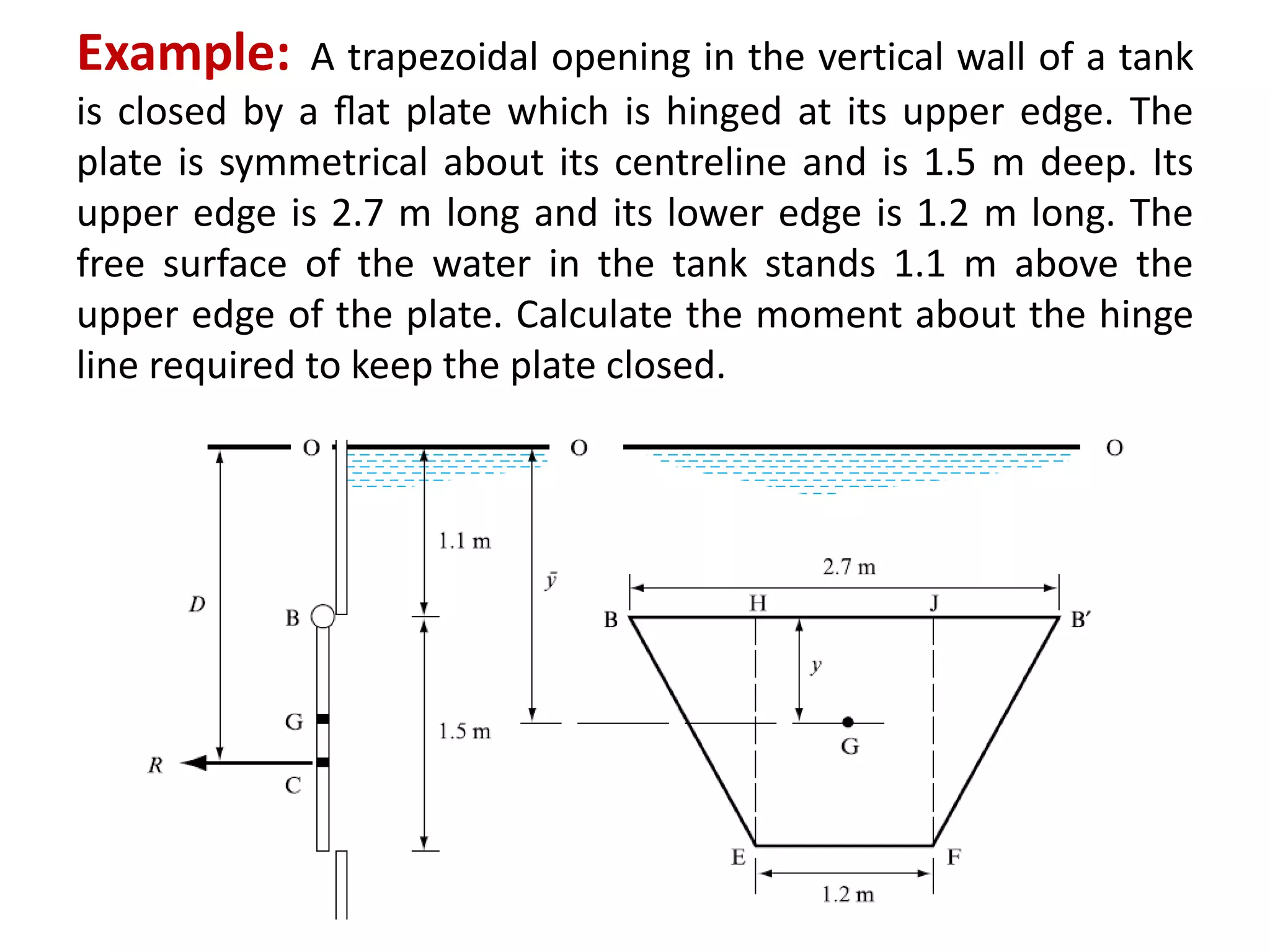 Lecture 3_Static Forces on Surfaces.pptx
