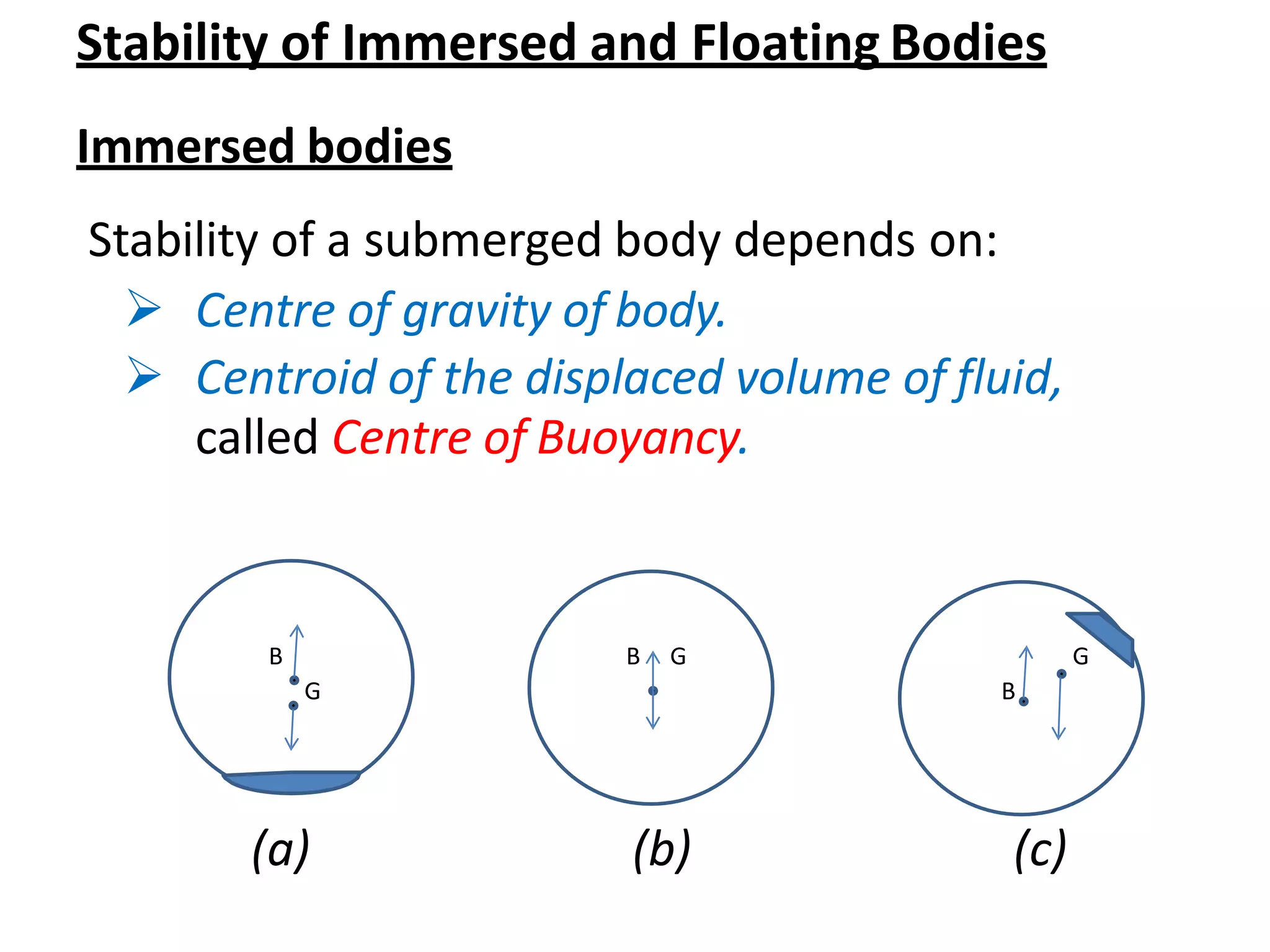 Lecture 3_Static Forces on Surfaces.pptx