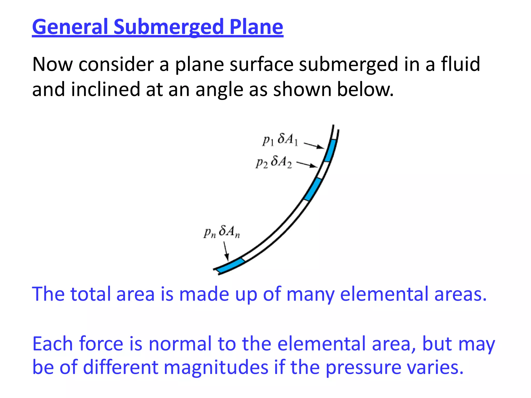 Lecture 3_Static Forces on Surfaces.pptx