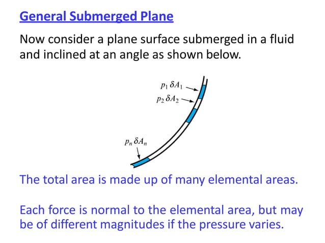 Lecture 3_Static Forces on Surfaces.pptx | Physics | Science