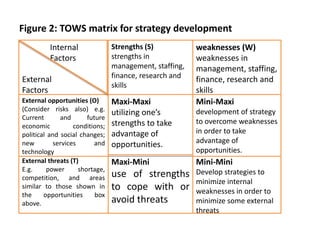 LECTURE_3_STRATEGIC_PLANNING_IN_EDUCATIO.pptx