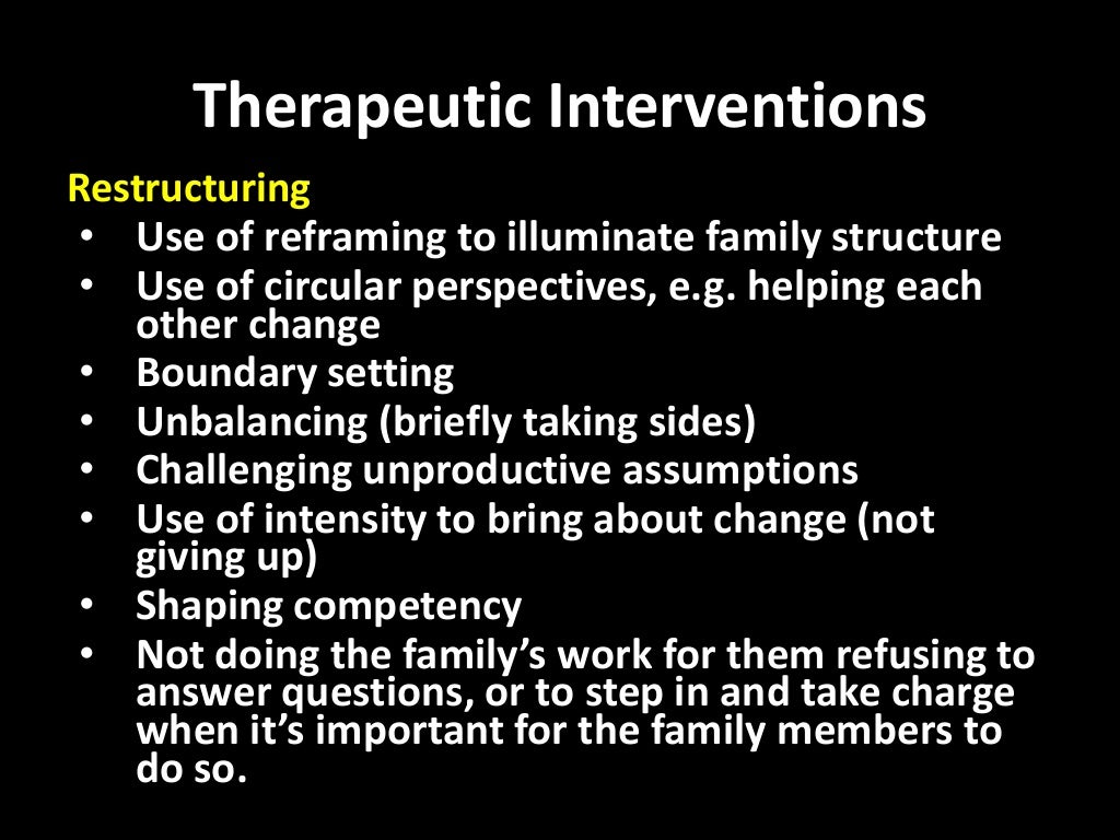 Structural Family Therapy Activities