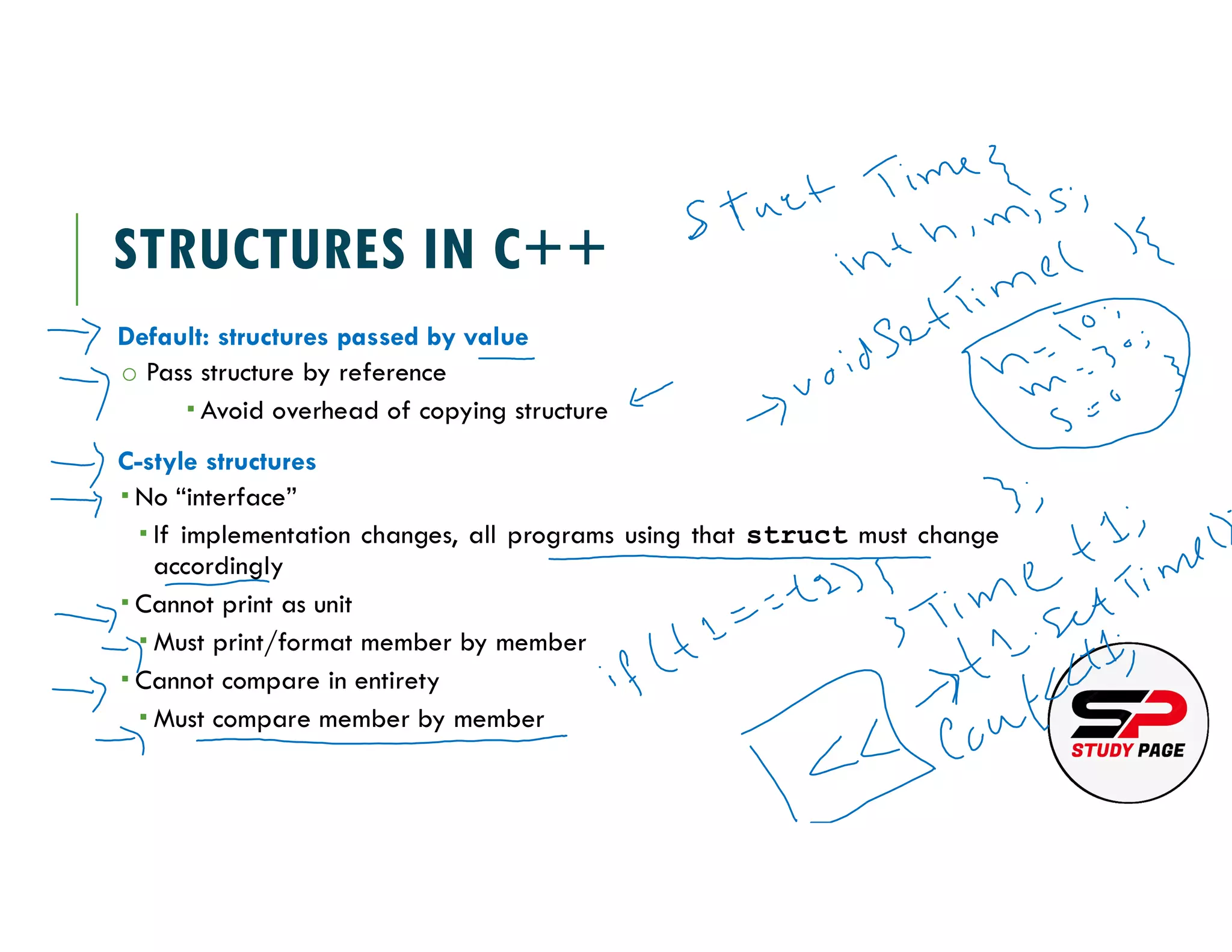 Lecture 3 Structures in C++.pdf