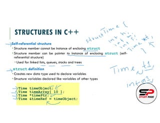 Lecture 3 Structures in C++.pdf