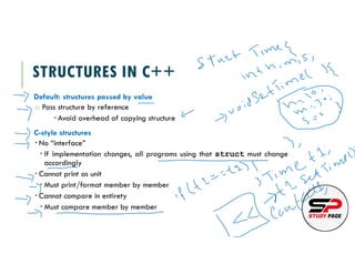Lecture 3 Structures in C++.pdf