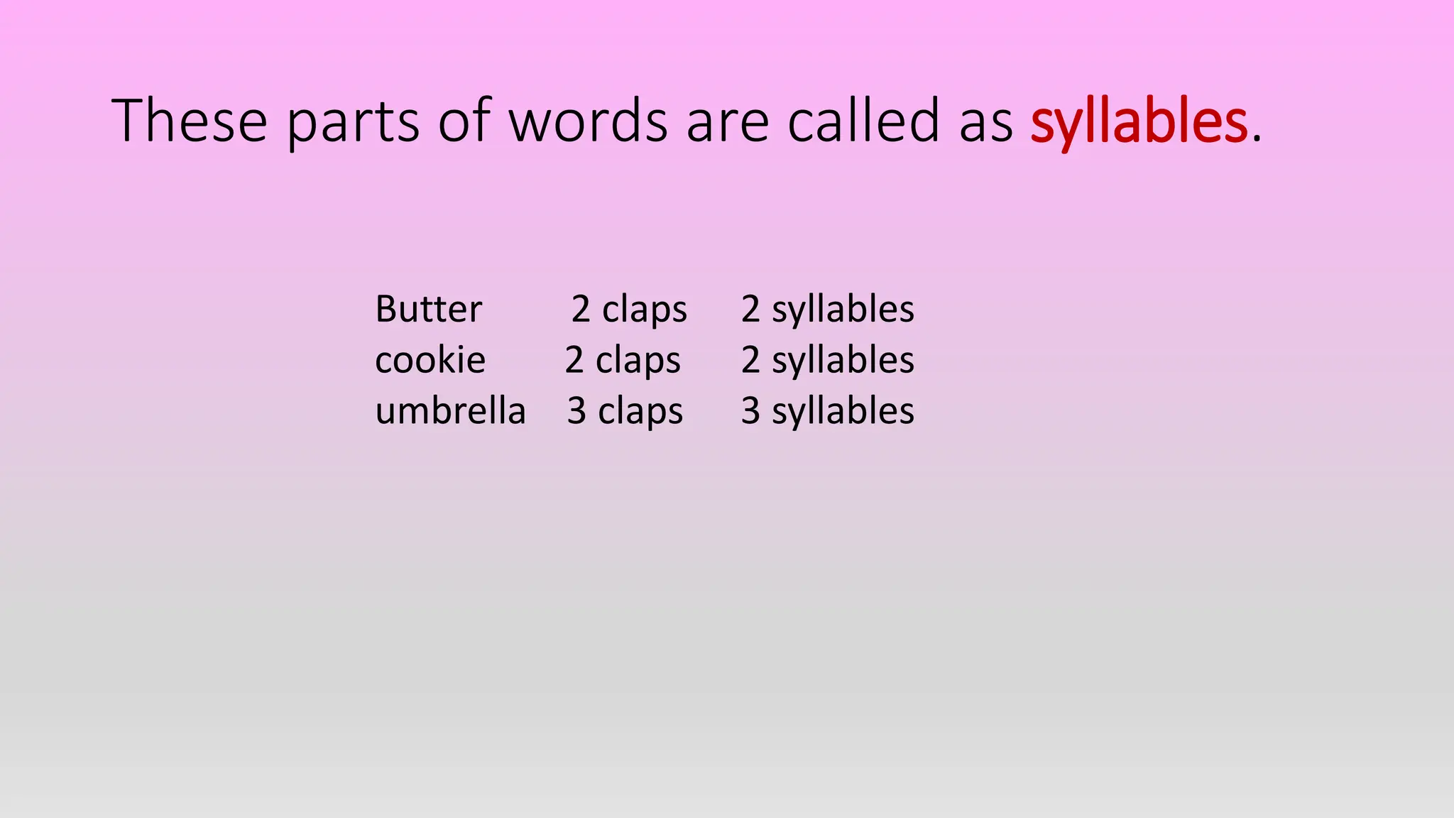 (Syllables & Vowel phonemes) presentation | PPTX