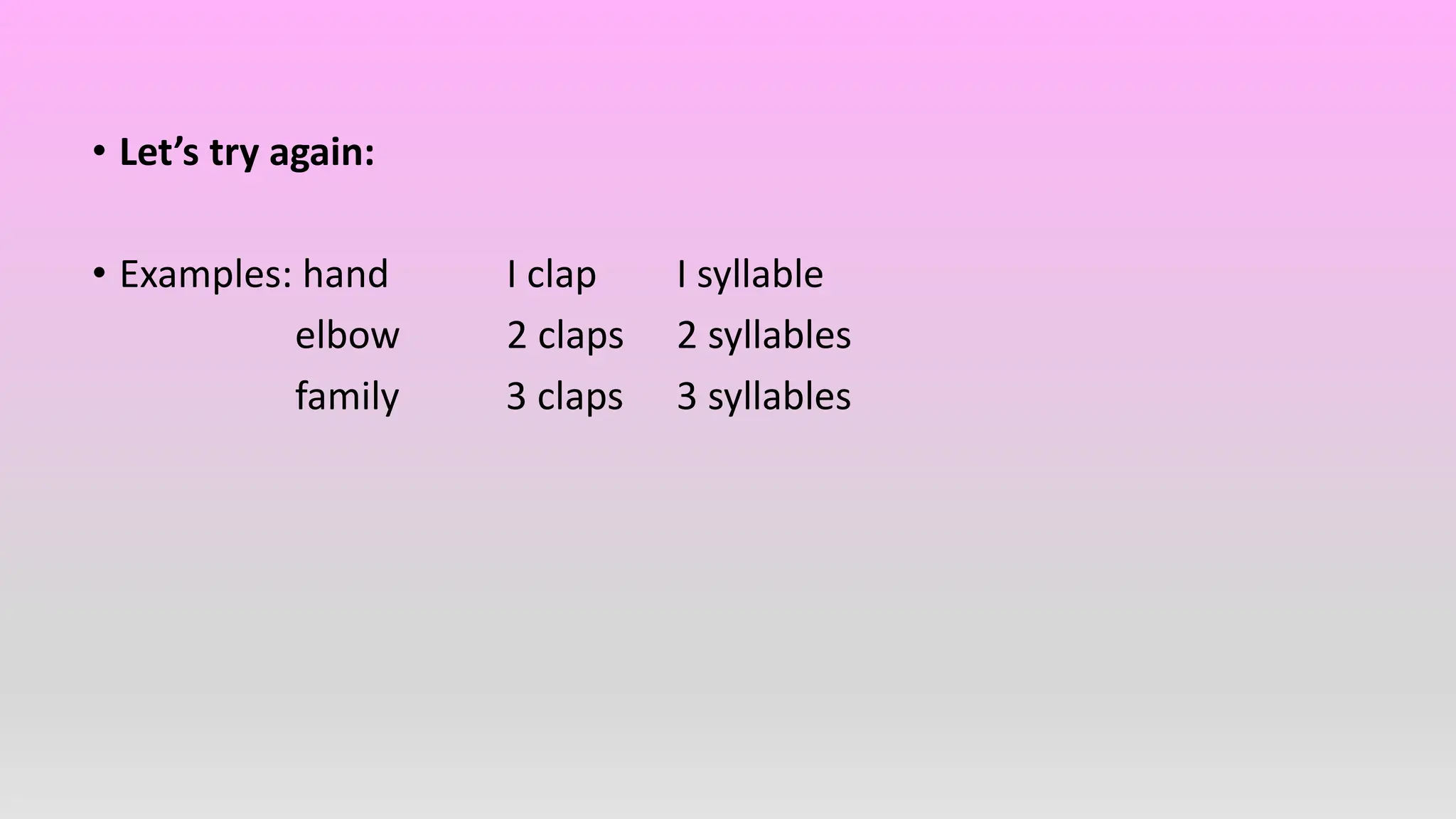(Syllables & Vowel phonemes) presentation | PPTX