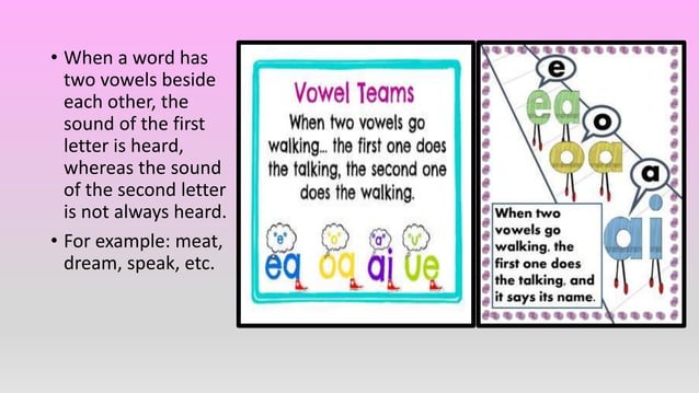 (Syllables & Vowel phonemes) presentation | PPT