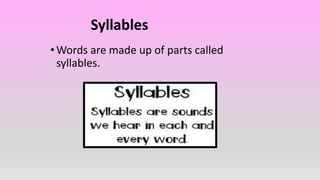 (Syllables & Vowel phonemes) presentation | PPTX