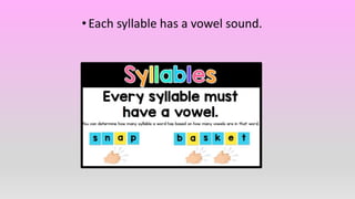 (Syllables & Vowel phonemes) presentation | PPTX