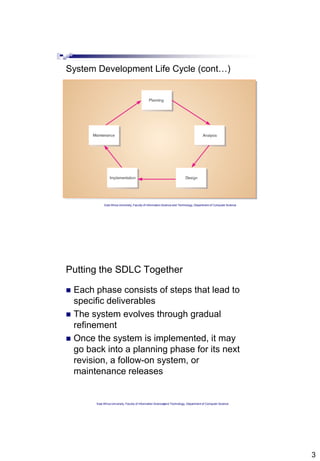 Lecture 3 (Systems Development Process).pdf